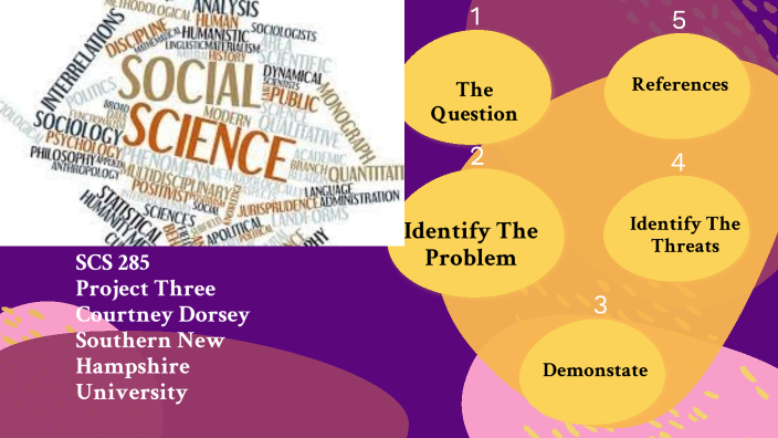 scs 285 8-1 Project 3 by Courtney Dorsey on Prezi