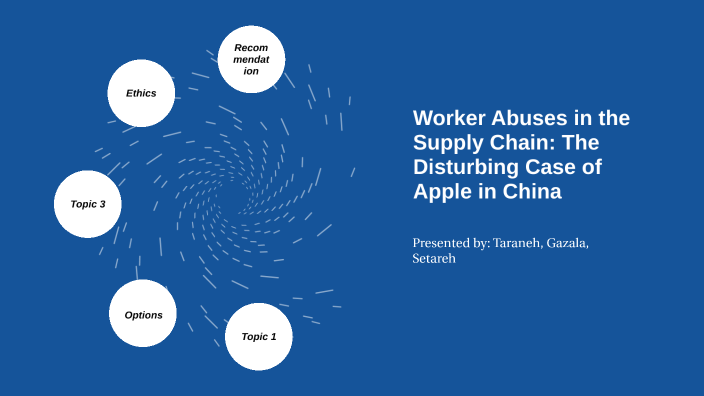Foxxon by setareh solati on Prezi