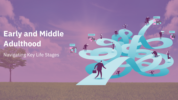 Early and Middle Adulthood by Marcia Jackson on Prezi