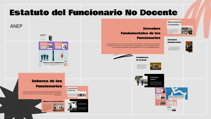 Estatuto del Funcionario No Docente de ANEP by Fiamma Marquez on Prezi