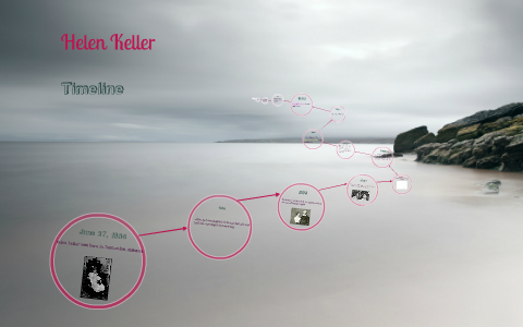 Helen Keller timeline by Courtney Pilger on Prezi