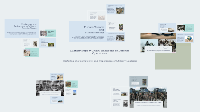 Military Supply Chain: Backbone of Defense Operations by IMAD ElYAZIDI ... Military Supply Chain: Backbone of Defense Operations by IMAD ElYAZIDI ...
