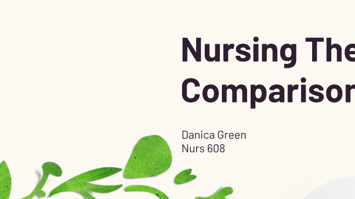 Nursing Theory Comparison by Danica Green on Prezi