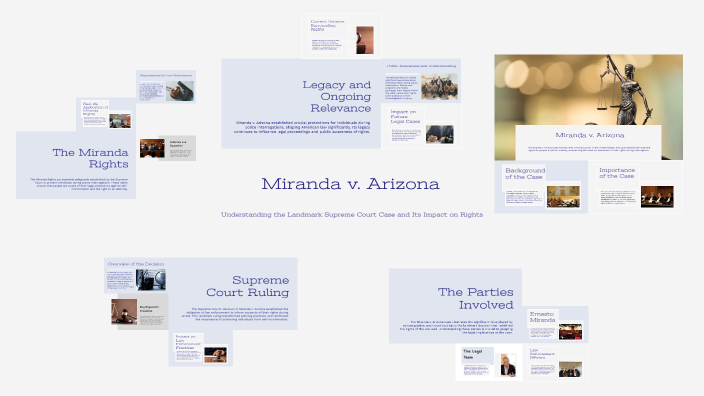 Miranda v. Arizona by Alivia perry on Prezi