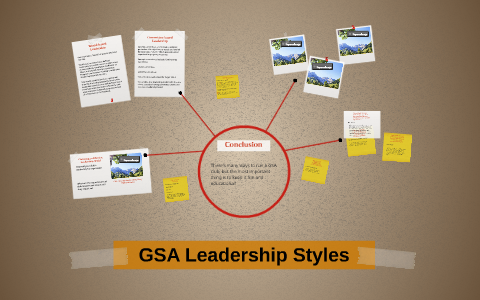 GSA Leadership Styles by Erika Cisneros on Prezi