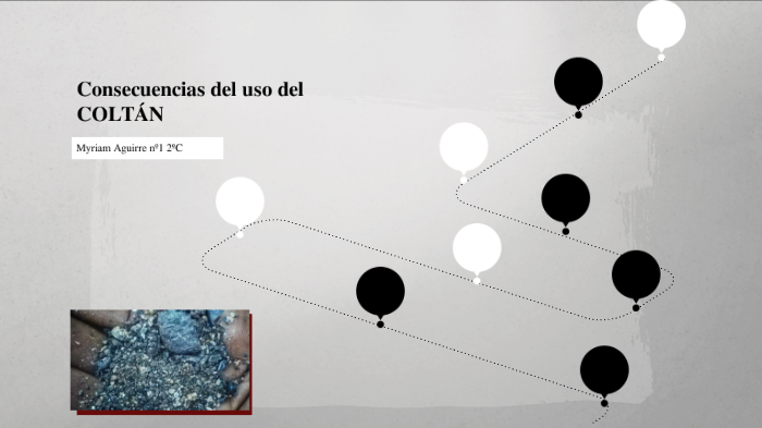 Consecuencias del uso del coltán by Myriam Aguirre on Prezi