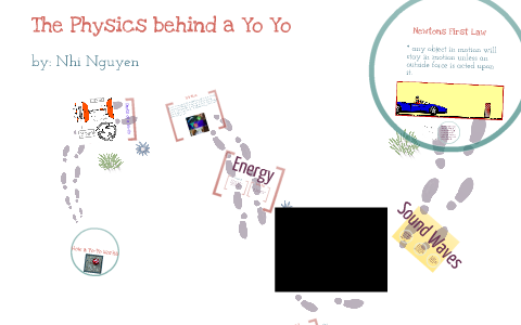 Physics behind a yo-yo by Nhi Nguyen on Prezi