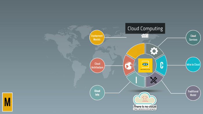 (For Prezi Video) (For Prezi Video) Cloud Computing by Anas Aldrkshly ...