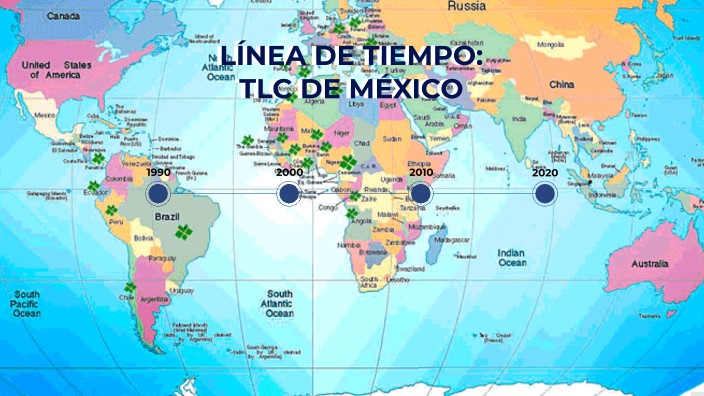 TLC MÉXICO by Arely Pérez on Prezi