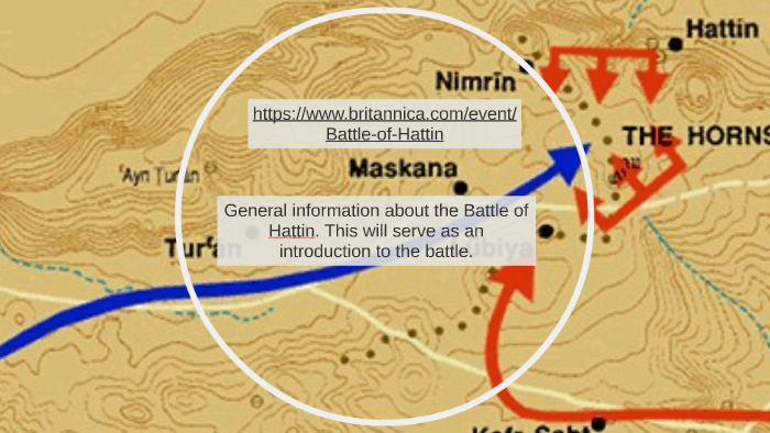 The Battle of Hattin by Nova Summer on Prezi