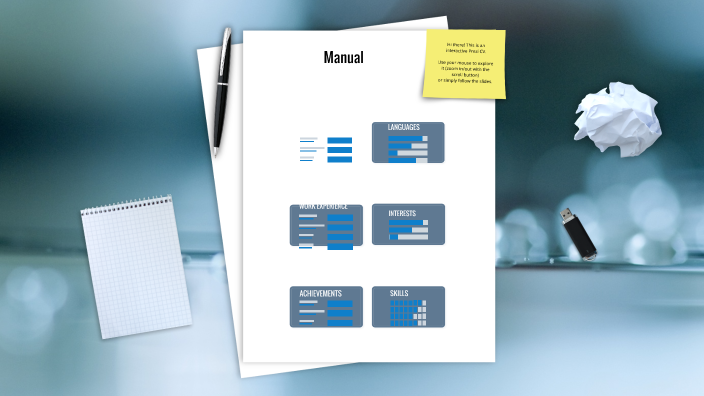 Manual by Rossy Estrada on Prezi