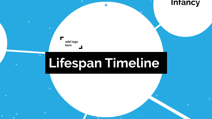 Lifespan Timeline by Cameron Free on Prezi