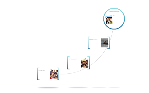 Educação Infantil by Daniel Puhl on Prezi