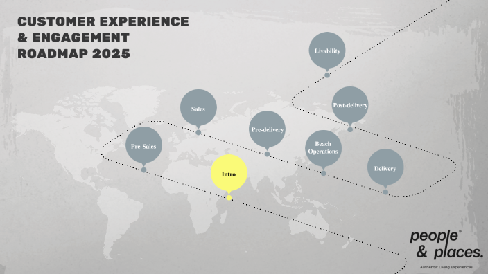 Customer Experience & Engagement Roadmap by salma naja on Prezi