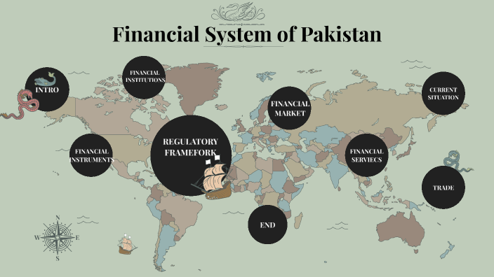 Financial System of Pakistan by Avinash B on Prezi