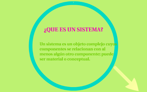 ¿QUE ES UN SISTEMA? by Margarita María Barreto Fierro on Prezi