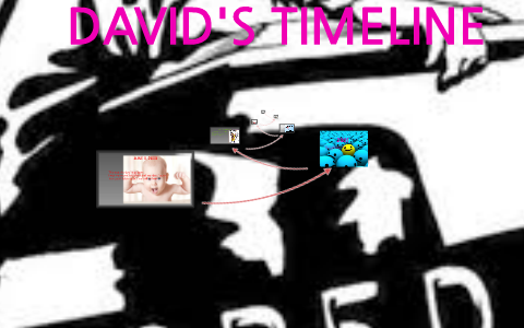 DAVID'S BORING LIFE by David Faul on Prezi