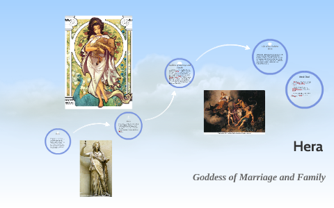 Hera: Goddess of Marriage and Family by Stone Cordova-Lopez on Prezi