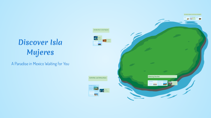 Discover Isla Mujeres by Morgan Barnett on Prezi