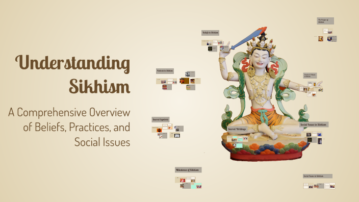 Understanding Sikhism by Janelle Samuels on Prezi