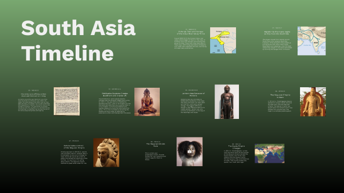 South Asia Timeline by ELIZABETH KING on Prezi