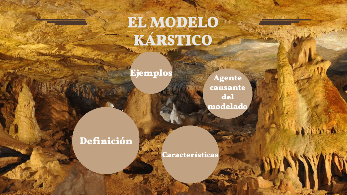 EL MODELADO KARSTICO by Paula Cervera on Prezi