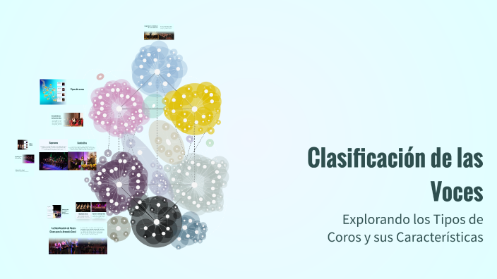 Clasificación de las Voces by Monica Alessandra Alvarado Malpica on Prezi