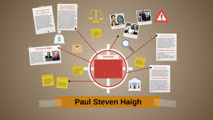 Paul Steven Haigh by Louise Mandarino on Prezi