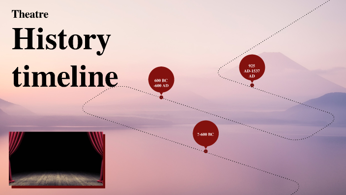 theatre timeline by Jaimy Rashel on Prezi
