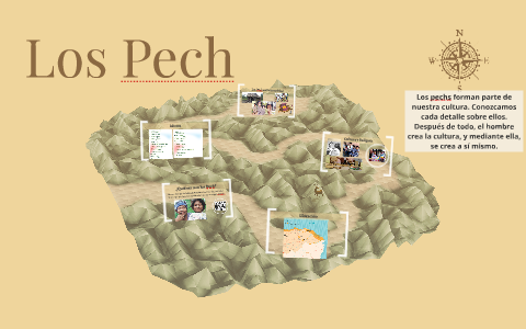 Los Pech by Paola Nelson on Prezi