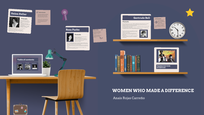 SECTION 1: Women who made a difference. (Anais Rojas Carreño) by Anais ...