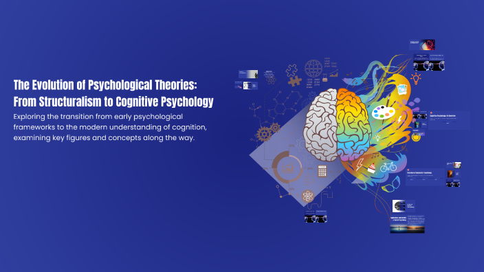 The Evolution of Psychological Theories: From Structuralism to ...