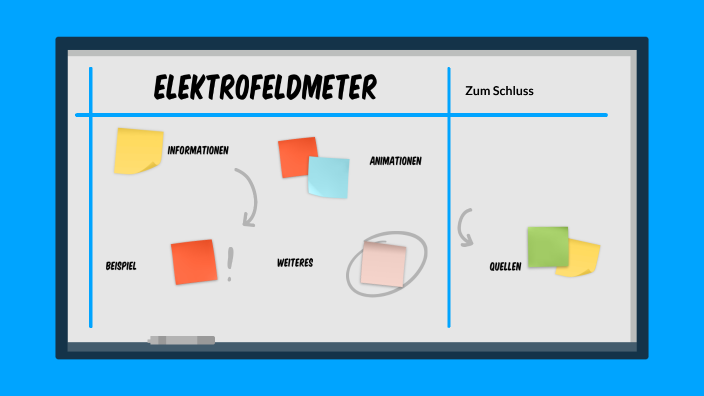 Elektrofeldmeter by Eicke Bertram on Prezi