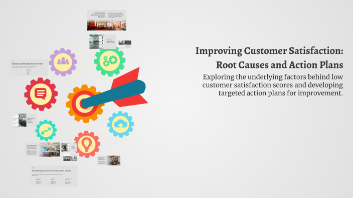 Improving Customer Satisfaction: Root Causes and Action Plans by on Prezi