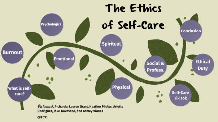 Self-Care and Ethics by Lauren Grant on Prezi