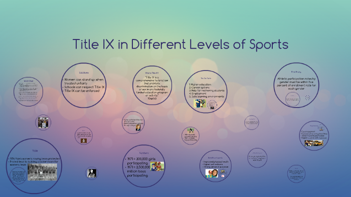 Title IX in Different Levels of Sports by Maddie Block on Prezi