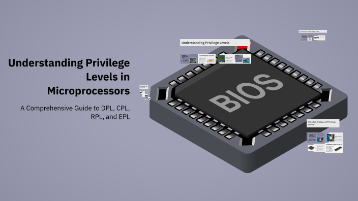 Understanding Privilege Levels in Microprocessors by Samiksha Powale on Prezi