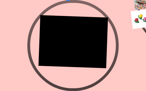 How To Bake A Cake by Elim Shanko on Prezi