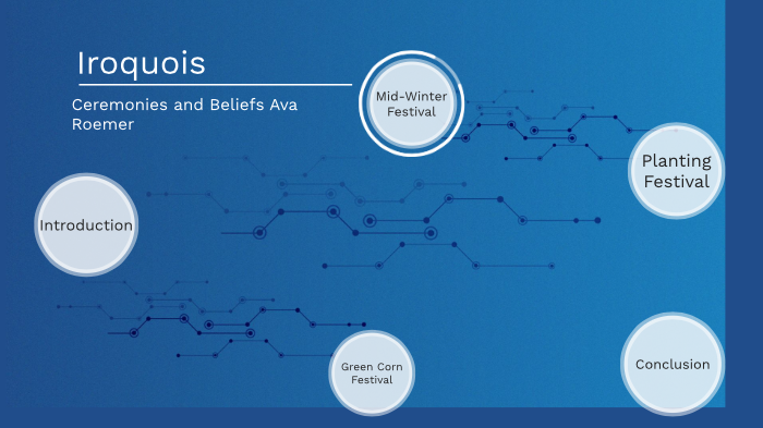 Iroquois ceremonies and beliefs by Ava R on Prezi