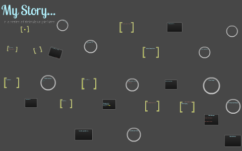 My Story by Jason Gabarra on Prezi
