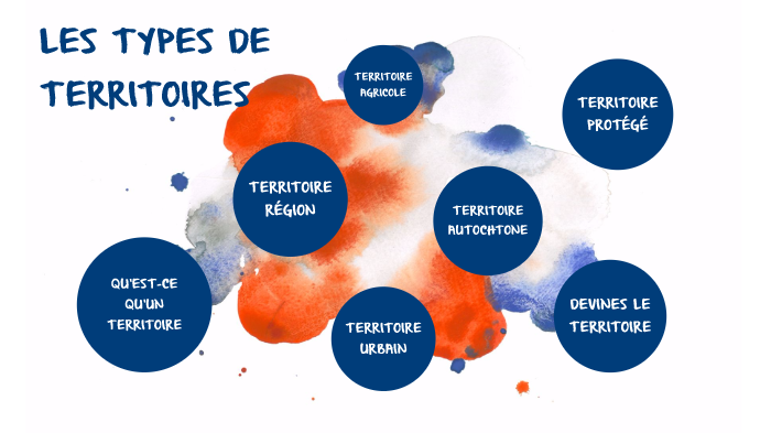 TYPES DE TERRITOIRES by Marilou Charron on Prezi