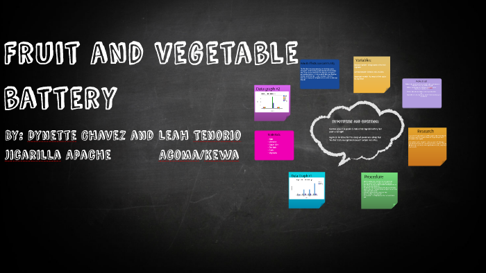 Fruit and vegetable battery by Dynette Chavez on Prezi