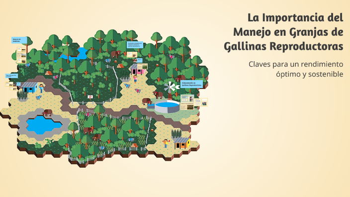 La Importancia del Manejo en Granjas de Gallinas Reproductoras by ...