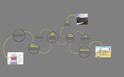 GEOTERMICA Nicola Brunelli by Classe secondaf