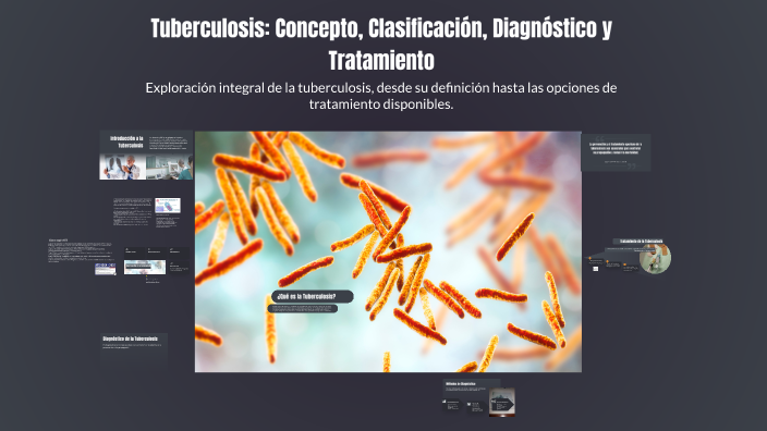 Tuberculosis: Concepto, Clasificación, Grados según ATS, Diagnóstico y ...