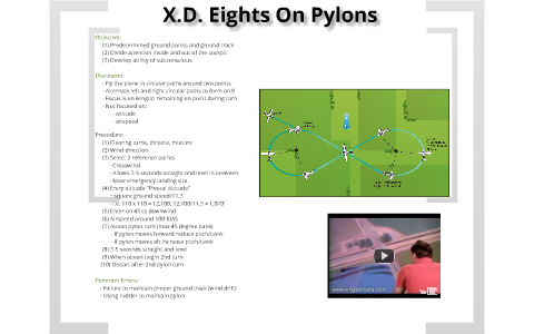 X.D. Eights On Pylons by Steven Gertsch on Prezi
