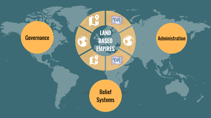Land Based Empires Concept Map by Ethan Logston on Prezi