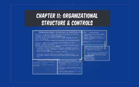 Chapter 11: Organizational Structure & Controls by Jessica Krips on Prezi