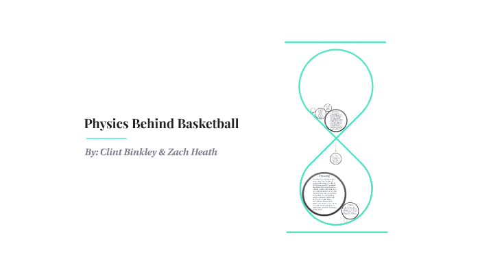 Physics Behind Basketball by Clint Binkley on Prezi