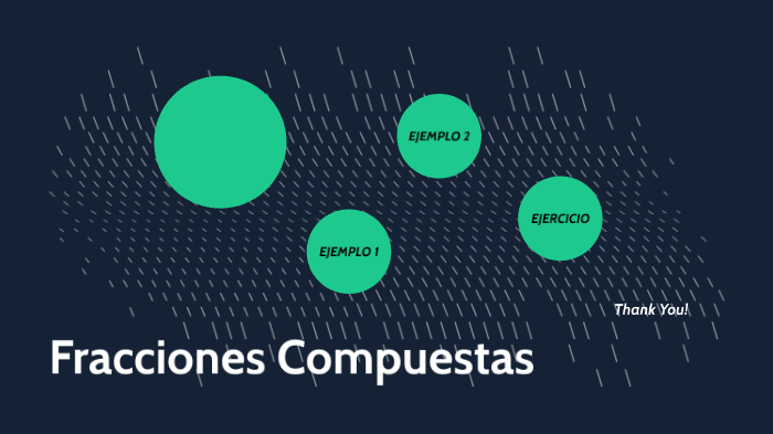 Fracciones Compuestas by Mario Oswaldo Martínez Hernández on Prezi